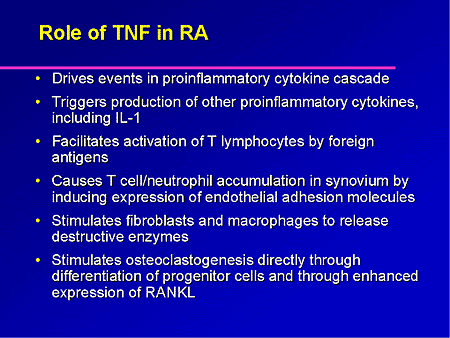 Biologic Therapies for Rheumatoid Arthritis: Navigating the Changing ...