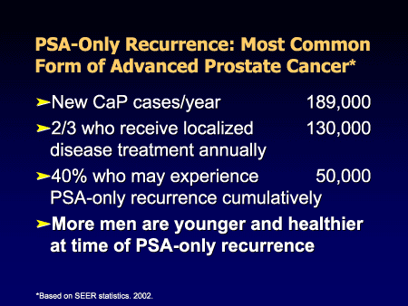 Emerging Concepts in the Treatment of Prostate Cancer