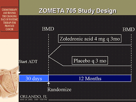 Chemotherapy and Beyond: The Changing Face of Systemic Therapy for ...