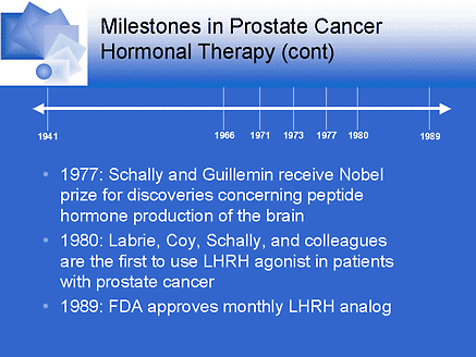 Hormonal Therapy for Prostate Cancer: Controversies and Advances