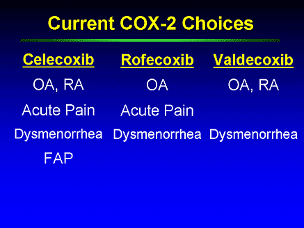 New Insights Into COX-2 Specific Inhibition for Pain and Arthritis Therapy