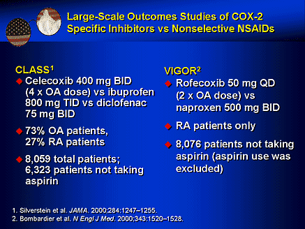 New Insights Into COX-2 Specific Inhibition for Pain and Arthritis Therapy