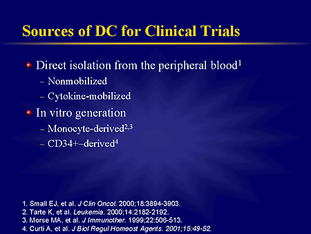 Therapeutic Cancer Vaccines: Targeting the Future of Cancer Treatment