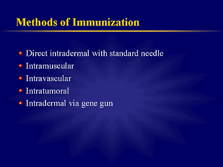 Therapeutic Cancer Vaccines: Targeting the Future of Cancer Treatment