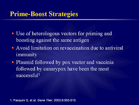 Therapeutic Cancer Vaccines: Targeting the Future of Cancer Treatment
