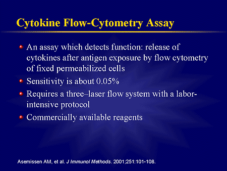 Therapeutic Cancer Vaccines: Targeting the Future of Cancer Treatment