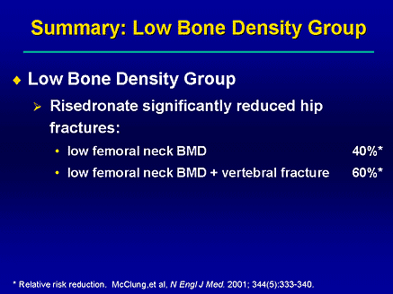 Effective Therapeutic Options for Hip Fractures in Osteoporosis