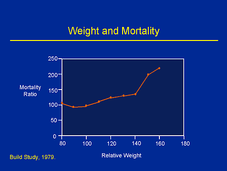 New Insights in Diabetes and Psychiatric Illness: Integrating Management