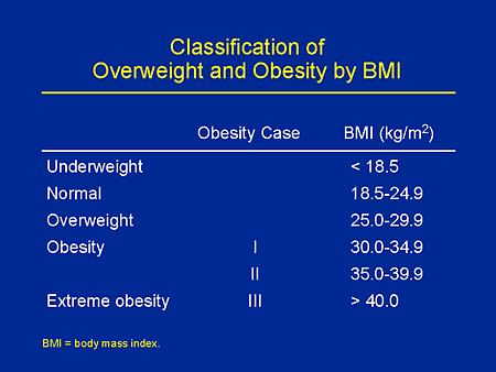 New Insights in Diabetes and Psychiatric Illness: Integrating Management