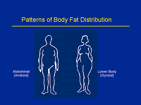 New Insights in Diabetes and Psychiatric Illness: Integrating Management