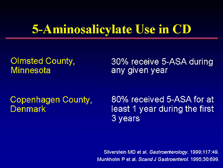 Evidence and Experience: The Art of Managing Inflammatory Bowel Disease