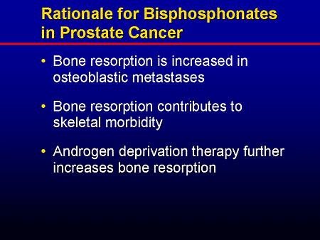 The Emerging Role of Intravenous Bisphosphonates in the Management of ...