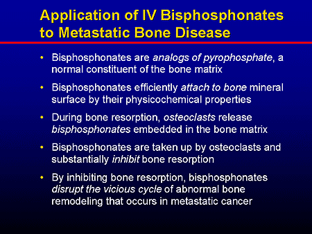 The Emerging Role of Intravenous Bisphosphonates in the Management of ...