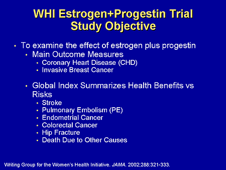 The Clinical Impact of the Women's Health Initiative (WHI): Entering a ...