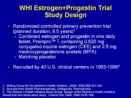 The Clinical Impact of the Women's Health Initiative (WHI): Entering a ...