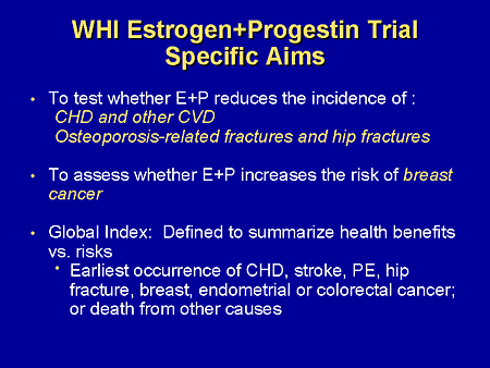 The Clinical Impact of the Women's Health Initiative (WHI): Entering a ...