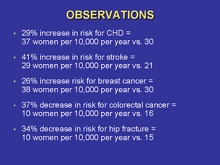 The Clinical Impact of the Women's Health Initiative (WHI): Entering a ...