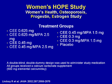 The Clinical Impact of the Women's Health Initiative (WHI): Entering a ...