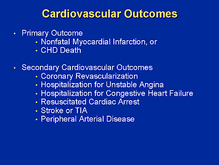 The Clinical Impact of the Women's Health Initiative (WHI): Entering a ...