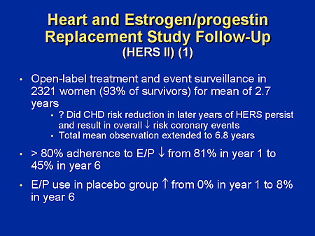 The Clinical Impact of the Women's Health Initiative (WHI): Entering a ...