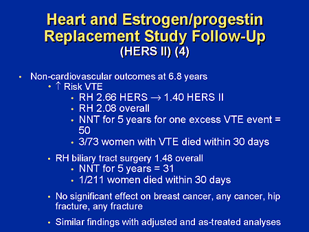 The Clinical Impact of the Women's Health Initiative (WHI): Entering a ...
