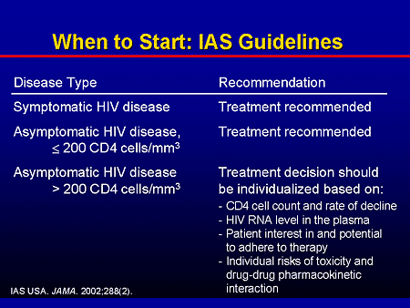 Science and ART: Optimizing the Use of NRTIs/NtRTIs in HIV Therapy