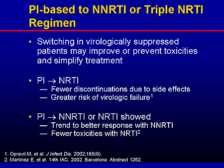 Science and ART: Optimizing the Use of NRTIs/NtRTIs in HIV Therapy