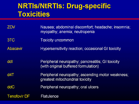Science and ART: Optimizing the Use of NRTIs/NtRTIs in HIV Therapy