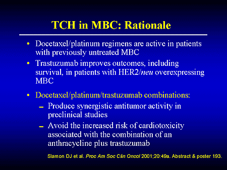 Treatment Options for Metastatic Breast Cancer: Goals of Therapy and ...