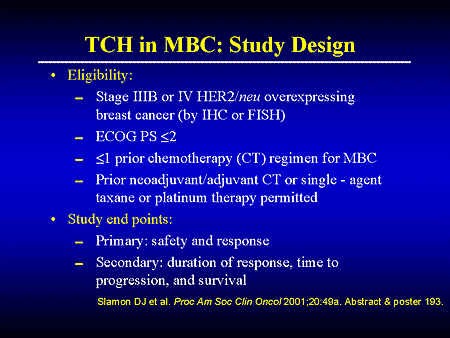 Treatment Options for Metastatic Breast Cancer: Goals of Therapy and ...