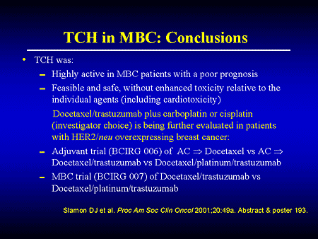 Treatment Options for Metastatic Breast Cancer: Goals of Therapy and ...