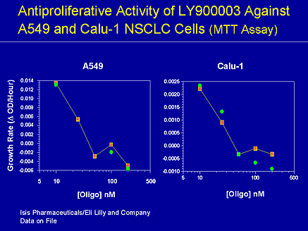 Anti-Sense Molecule Targeted to Protein Kinase C