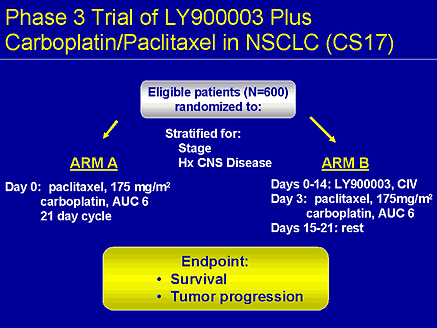 Anti-Sense Molecule Targeted to Protein Kinase C