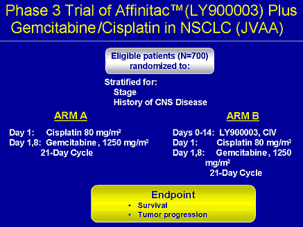 Anti-Sense Molecule Targeted to Protein Kinase C