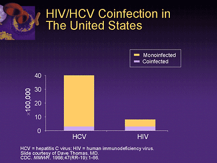 Strategies for Concurrent Treatment of HIV and HCV: A Practical ...