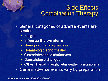 Forging New Pathways in HCV Side Effect Management