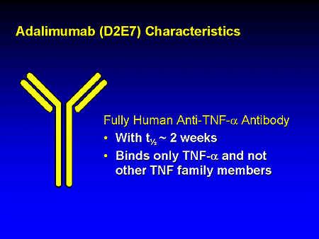 Advancing the Art and Science of Treating RA and Spondyloarthropathies ...