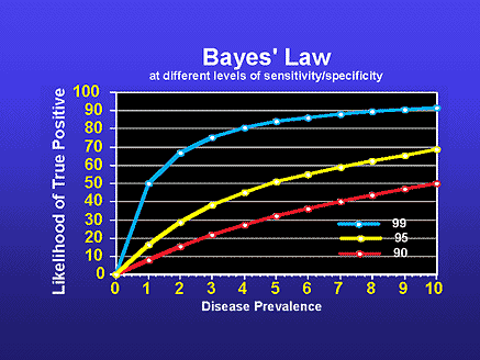 Novel Agents for the Treatment of Refractory Breast Cancer