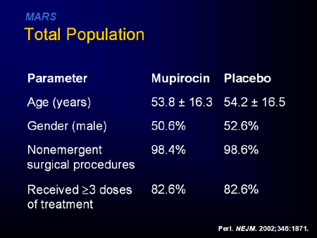 Preventing Health-Care-Associated Infections Caused by Staphylococcus ...