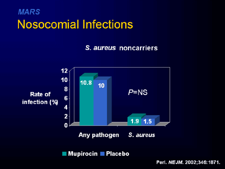 Preventing Health-Care-Associated Infections Caused by Staphylococcus ...