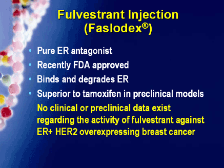 Optimizing Treatment Strategies in Breast Cancer: Use of Minimally ...