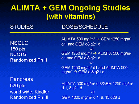 Targeting and Individualizing Therapy in Solid Tumors