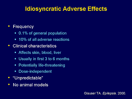 Epilepsy Therapy: Challenges of Adverse Events