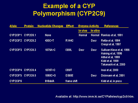 Epilepsy Therapy: Challenges of Adverse Events