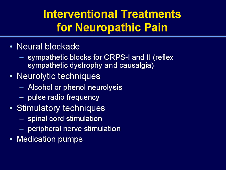 Managing Neuropathic Pain: New Approaches For Today's Clinical Practice
