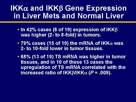 Proteasome Inhibition: A New Pathway in Cancer Therapy