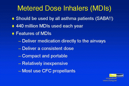 The Suspension Is Over: New Solutions for the Treatment of Asthma
