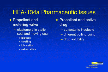 The Suspension Is Over: New Solutions for the Treatment of Asthma
