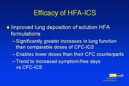 The Suspension Is Over: New Solutions for the Treatment of Asthma