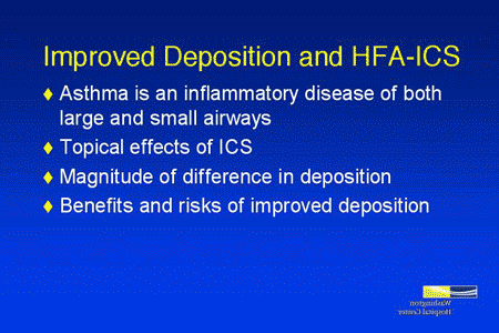 The Suspension Is Over: New Solutions for the Treatment of Asthma
